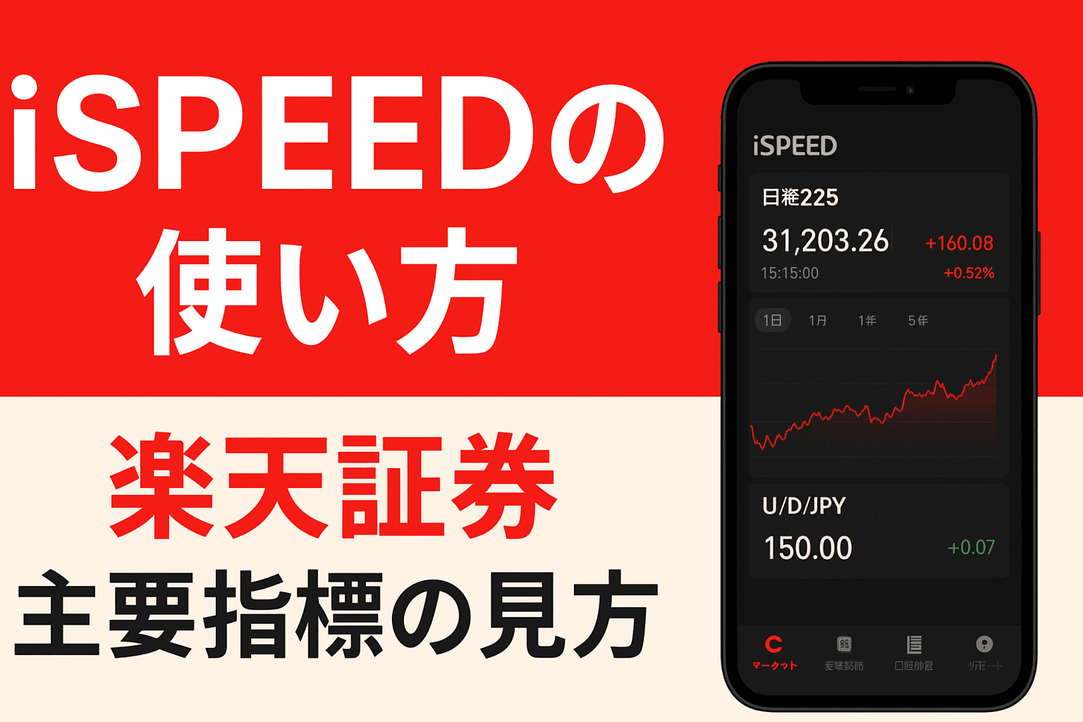 【初心者必見】楽天証券iSPEEDの使い方と主要指標の見方を徹底解説｜日経225・先物・為替・NYダウ・原油・金 | とむろぐ